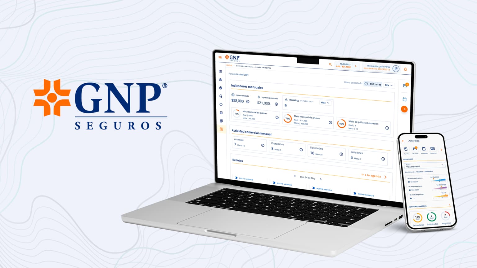 Ser un Agente GNP Seguros